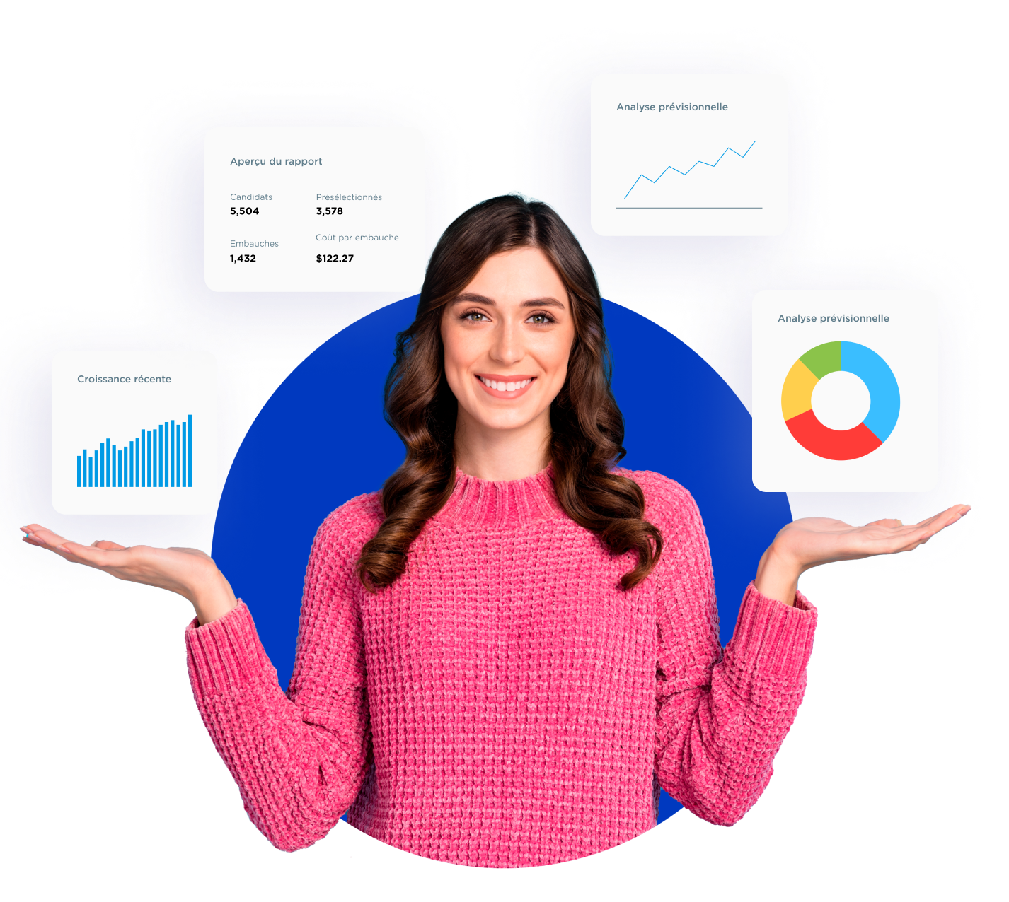 Plateforme de recrutement horaire de bout en bout avec AppyHere